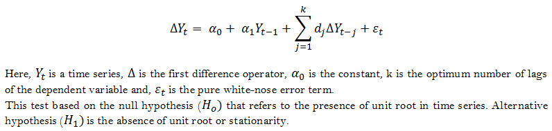 3.4. Phillip Perron (PP) Test