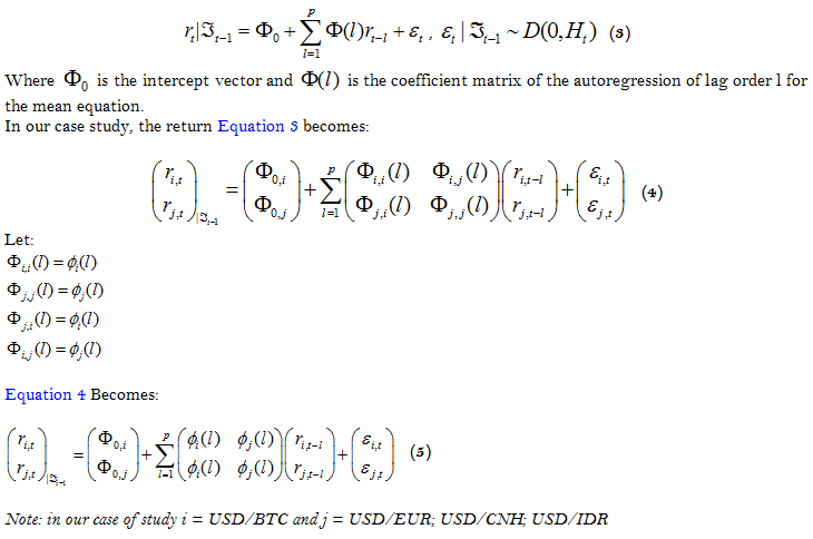 3.3. Variance-Covariance Model